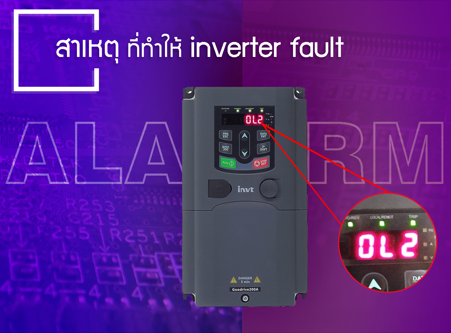 Inverter คืออะไร มีการทำงานอย่างไร ? - Inverter Solution